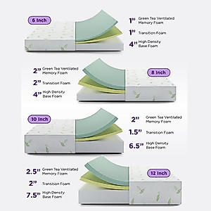 NapQueen Twin Mattress, 8 Inch Anula Green Tea Memory Foam Mattress, Twin Bed Mattress in a Box, CertiPUR-US Certified, Medium Firm, Natural Odor Neutralizer, Breathable & Washable Soft Fabric Cover