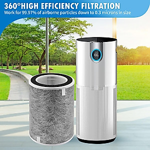 FURCIELOS HP201 HP202 True HEPA Filter Compatible with Shark HP201 HP202 HP301 HP302 UA205 AP1000 HC501 HC502 Air Purifier MAX, Part # HE2FKBAS, HE2FKBASMB,2-Pack