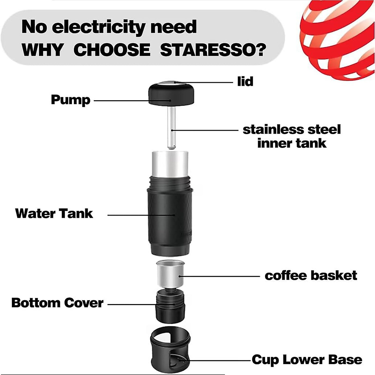 STARESSO Classic Portable Espresso Maker, 2 in1 Travel Coffee Maker,Compatible Capsules and Ground Coffee,Manual Espresso Machine,Hand Press Coffee Maker for Kitchen Travel,Camping,Hiking