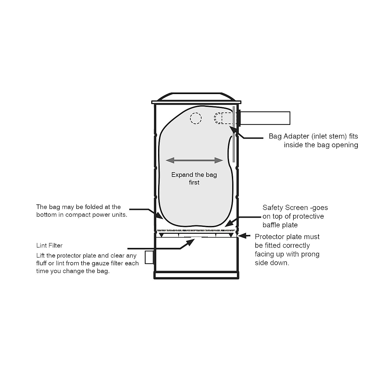VacuMaid UV150CKP3 Extended Life Wall Mounted Commercial Vacuum with 50 ft. Car Care Kit (Unit and Kit Plus 3 Inlets)