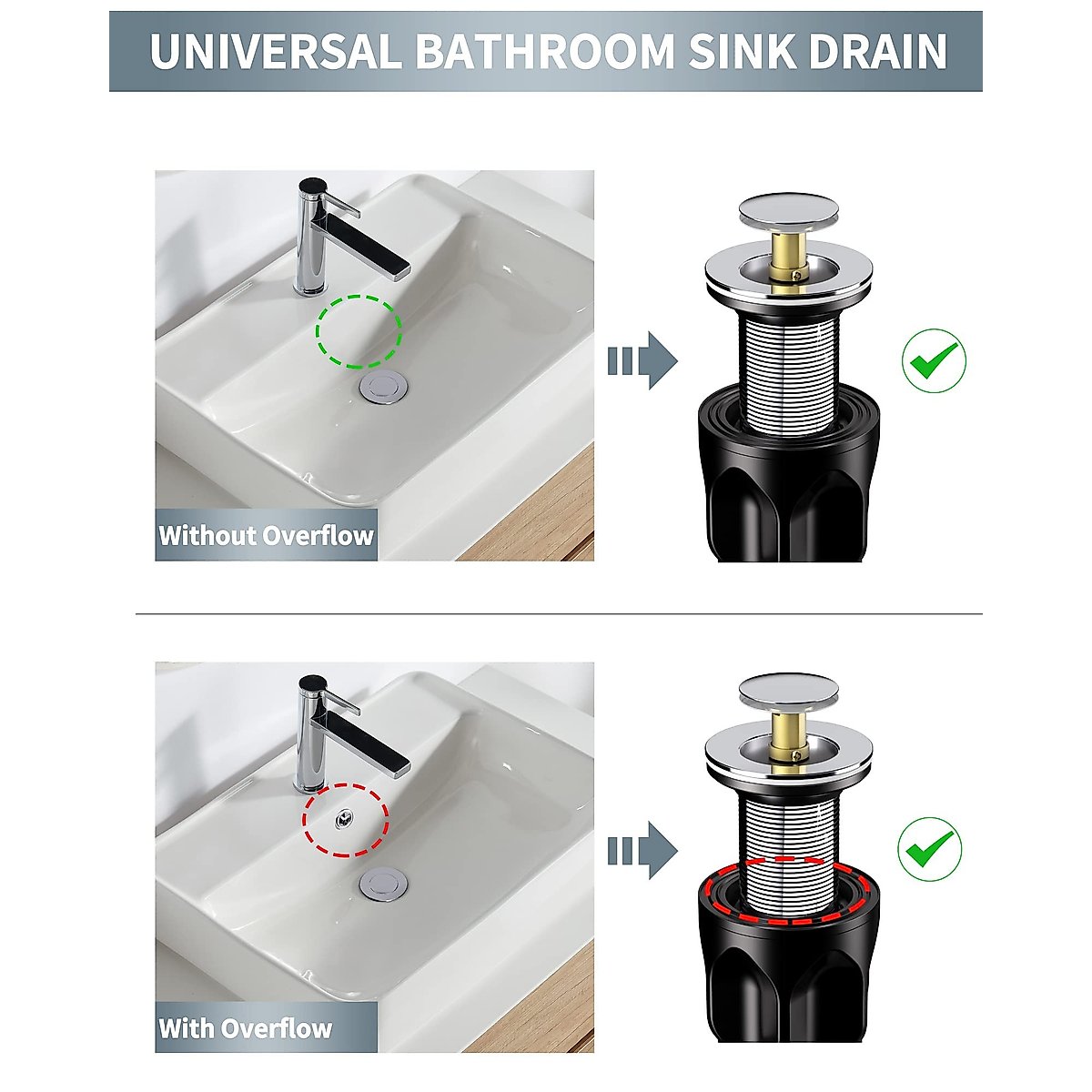 Upgraded 2 in 1 Bathroom Sink Drain Kit with Flexible P-Trap, Suitable for 1-1/4'' or 1-1/2'' PVC Drain Pipe, Pop Up Drain with Anti-clogging Sink Stopper, Ten Minutes Easily Installation