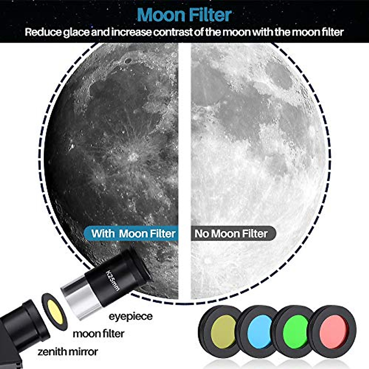 MAXLAPTER Telescope for Adults Astronomy Beginners, 70mm Aperture Refractor Telescope for Astronomy, Portable Telescope with Tripod, Smartphone Adapter, Two Eyepieces, Backpack