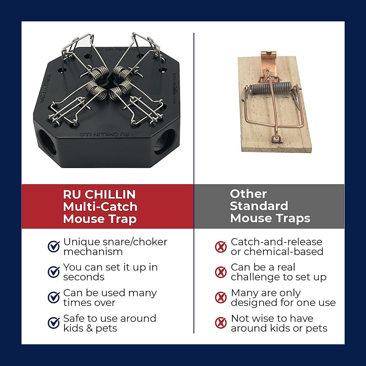 RU CHILLIN Multi Catch Mice Traps | 4-in-1 | Mouse Traps for Home Indoor & Outdoor | Small Rat Traps That Work | Reusable Rodent Traps | Trampas para Ratones | Pet and Child Friendly (Black)