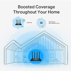 TP-Link AC1200 Gigabit WiFi Router (Archer A6) - Dual Band MU-MIMO Wireless Internet Router, 4 x Antennas, OneMesh and AP mode, Long Range Coverage (Renewed)