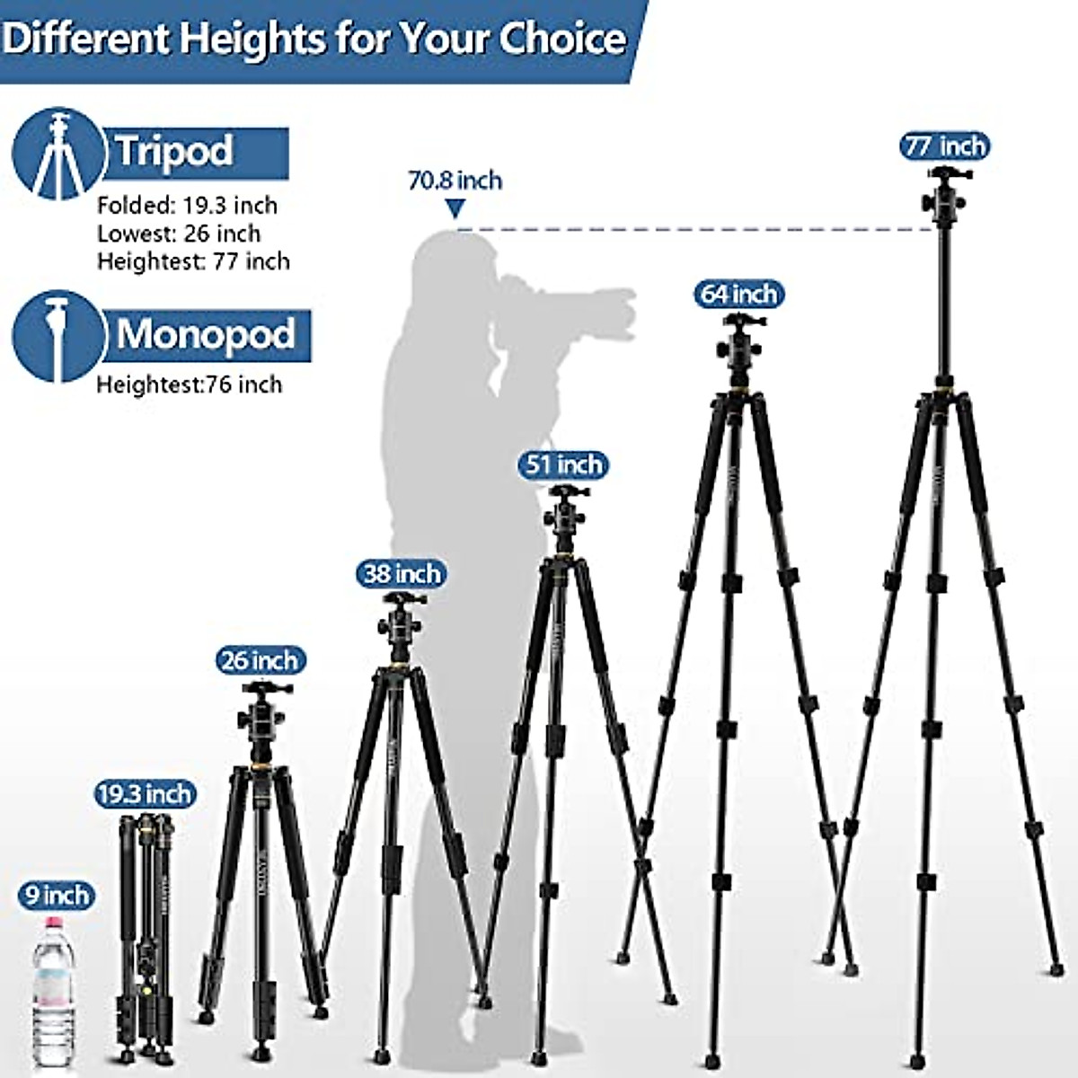 77” DSLR Camera Tripod for Travel - NIANYISO Compact Tripod for Camera, Professional Tripod with 36mm 360 Degree Ball Head, Lightweight Aluminum Camera Tripods & Monopods Load up to 33 lbs