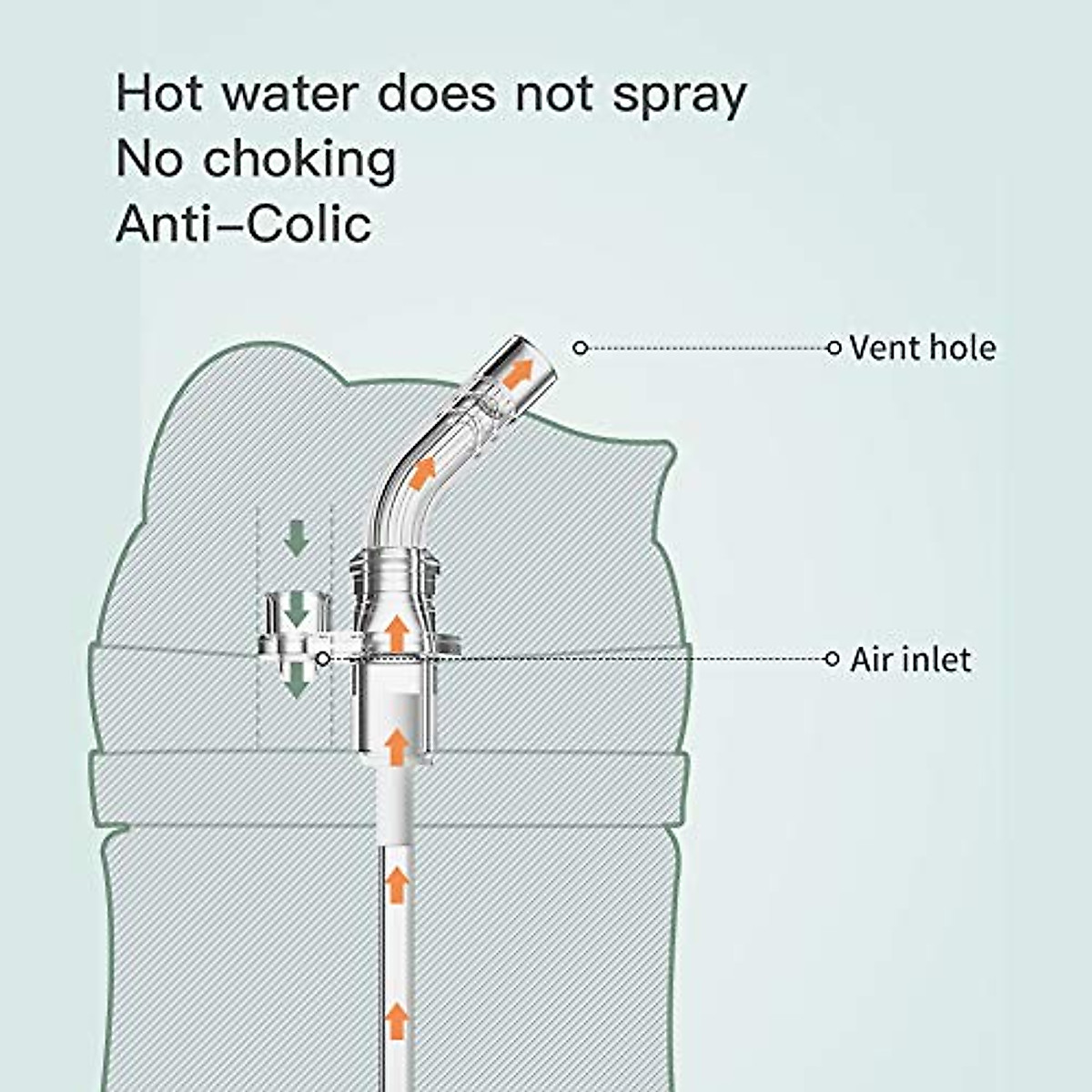 POTATO Straw Cup Spill Proof Sippy Cup with Handles and Strap, Toddler Cups, Tritan Sippy Cups for babies, 300ML/10oz, 6 Months+(Blue)