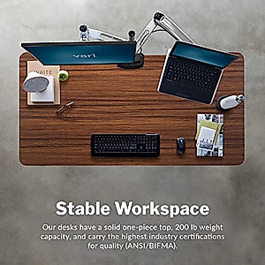 Vari- Standing Desk Adjustable Height (60" x30')- Electric Sit-Stand Computer Desk for Work or Home Office- Dual Motor with Memory Presets- Adjustable Desk from Varidesk- Darkwood
