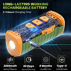 Dog Bark Deterrent Devices, Ultrasonic Anti Barking Device for Dogs, Rechargeable Dog Bark Control Devices 50FT Range with LED Flashlight, Dog Training & Behavior Aids for Indoor Outdoor