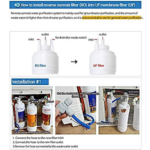 7EA Compatible Replacement Water Filter Set for Kyowon Wells : KW-P17W1-10 microns