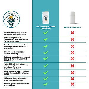 Dr. Dave's Primal Essence Extra Strength Tallow Deodorant - Aluminum-Free - Baking Soda, Beeswax, Coconut Oil and Mango Butter - Vanilla and Sandalwood