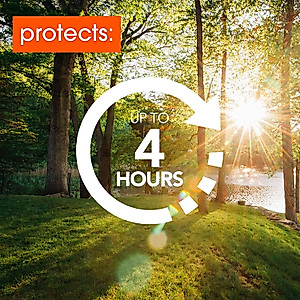 OFF! Backyard Mosquito Repellent Coil Refills, Perfect for Outdoor Patios Country Fresh Scent, 6 Count