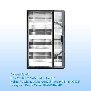 WOCASE A/D/H True HEPA Replacement Filter, Advanced Allergen + Bacteria & Virus, Compatible with Filtrete FAP-TT-ADH, Replacement for Holmes HAP9243, Compare to AND Honeywell HPA060(BWM), 2 Pack
