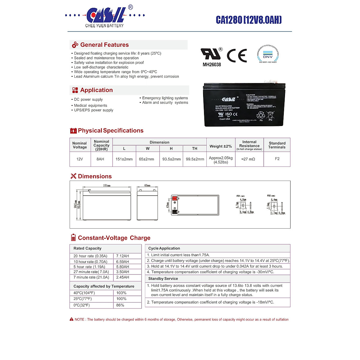 Casil 12V 8Ah Replacement Battery Compatible with APC Back-UPS ES BE550G APC Back-UPS ES 650 APC Back-UPS XS 1300VA BX1300LCD 2 Pack