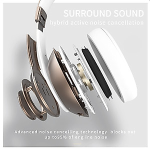 LETTON L13 Wireless Gaming Headset for PC, PS4, Nintendo Switch, Long Lasting Battery Up to 40 Hours, 7.1 Surround Sound, Memory Foam, Detachable Noise Cancelling Microphone with(White Gold)