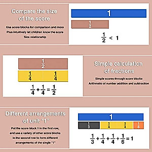Meetory 134 Pcs Magnetic Fraction Tiles & Fraction Circles - Math Manipulatives for Preschool Elementary School Educational Resources Classroom Educational Kit