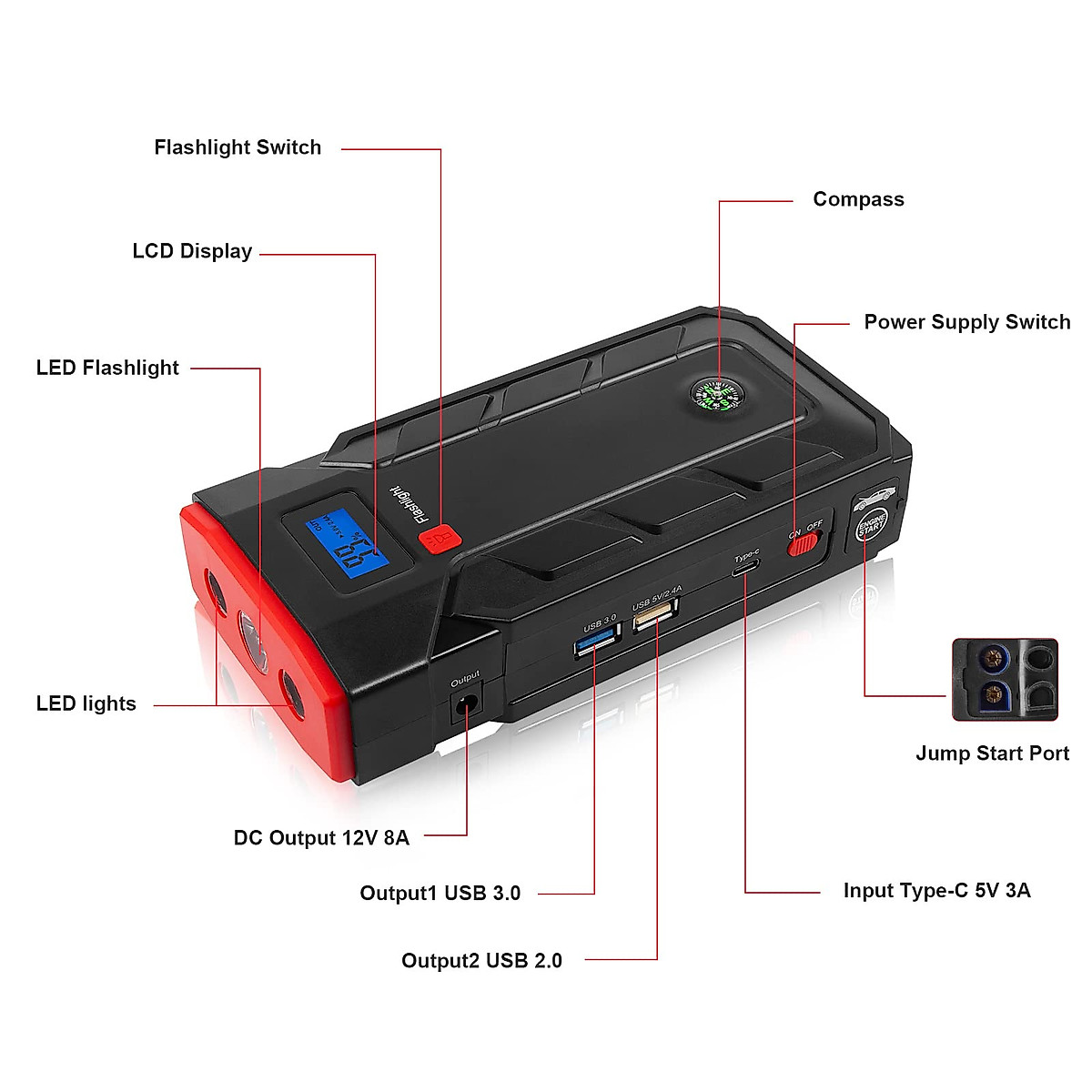 Car Jump Starter, Portable Car Battery Charger Jump Starter, 1000A 27000mAh for up to 6-Liter Gasoline and 3-Liter Diesel Engines with Smart Charging Port, Compass and LED Light