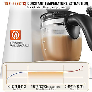 VEVOR Espresso Machine, 3.5 Bar Espresso Maker with Milk Frother Steam Wand, 4-Cup Professional Coffee/Espresso Machine with Temp Gauge for Latte Cappuccino, NTC Control System