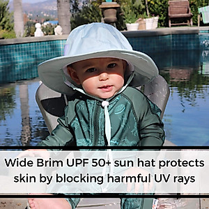 SwimZip Wide Brim Sun Hat | UPF 50+ Protection for Baby, Toddler, and Kids Mint Green