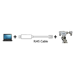 Washinglee RJ45 Control Cable for Skywatcher and Orion Mount, for Heq5 pro, Azeq5, Azeq6, Eq6-R, Eq6-R Pro and Orion Sirius Mount, Eqmod USB Console Cable for Skywatcher GOTO Mount (6 FT / 1.8M)