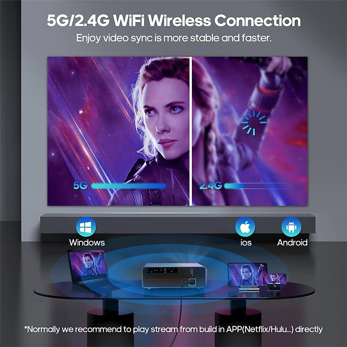 KYASTER Native 1080P Projector,700 ANSI Lumen 4K Supported,4P/4D Keystone Correction,Android 9.0 OS with Build in App Store,5G WiFi Wireless Screencast for iPhone,10W Speakers,Bluetooth 5.1