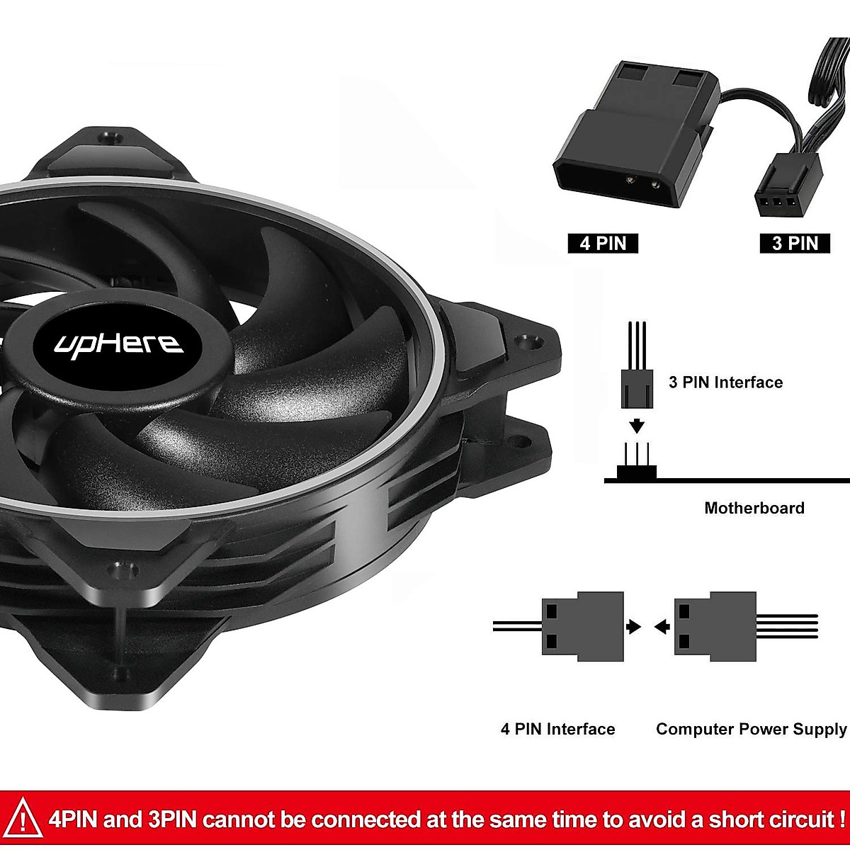 upHere Long Life 120mmQuiet Edition Red LED Case Fan for PC Cases, CPU Coolers, and Radiators 3-Pack,EN12RD3