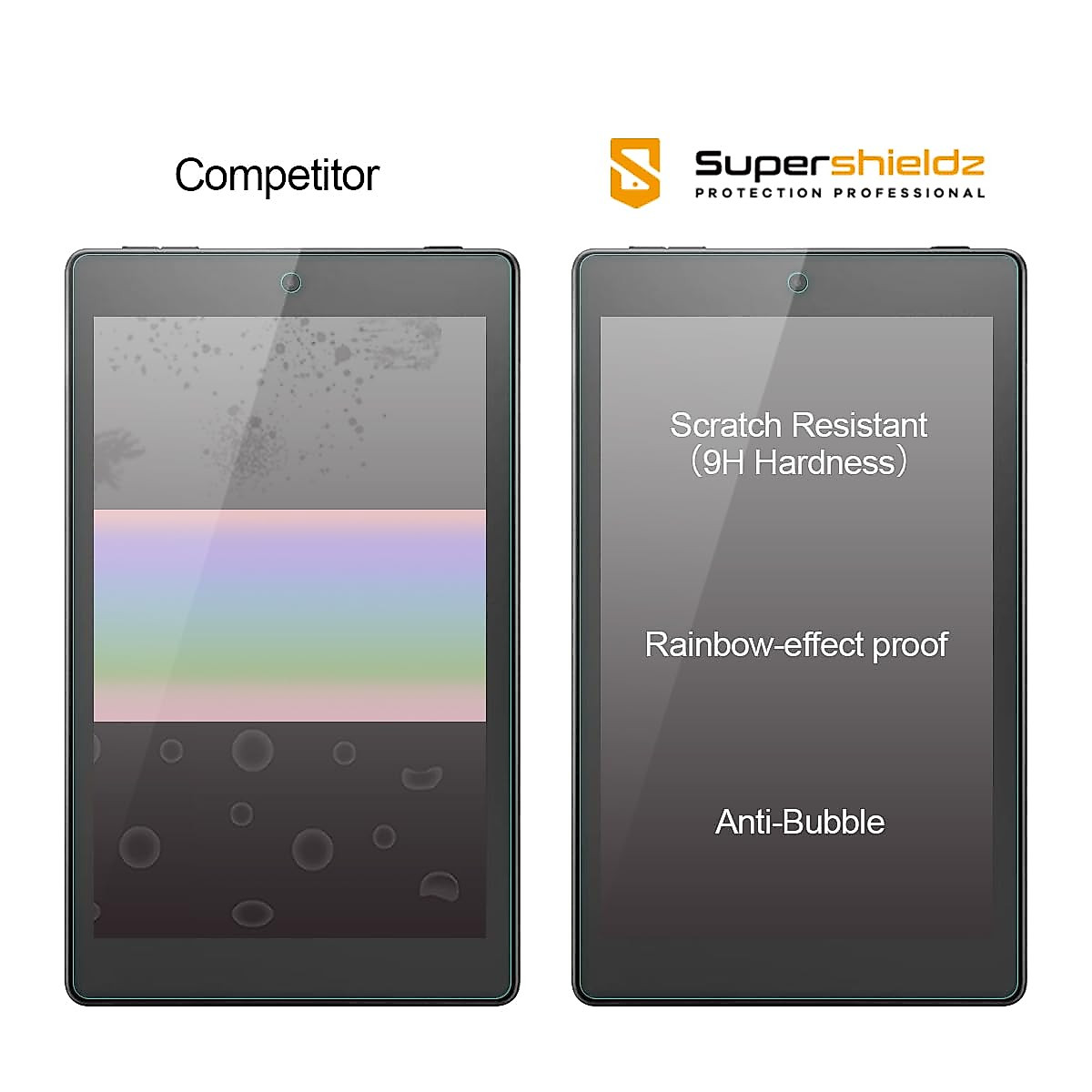 Supershieldz (2 Pack) Designed for Fire HD 8 and Fire HD 8 Kids Edition Tablet (8th and 7th Generation Only, 2018 and 2017 Release) Tempered Glass Screen Protector Anti Scratch, Bubble Free