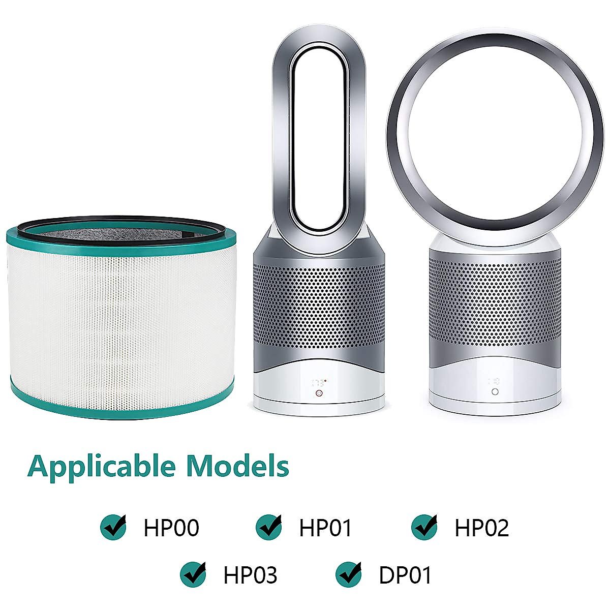 Replacement Filter for Dyson HP01 HP02 HP03 DP01 Desk Purifiers 1 Pack, A-KARCK Replaces Air Purifier Part #968125-03, Three-layer Filtration