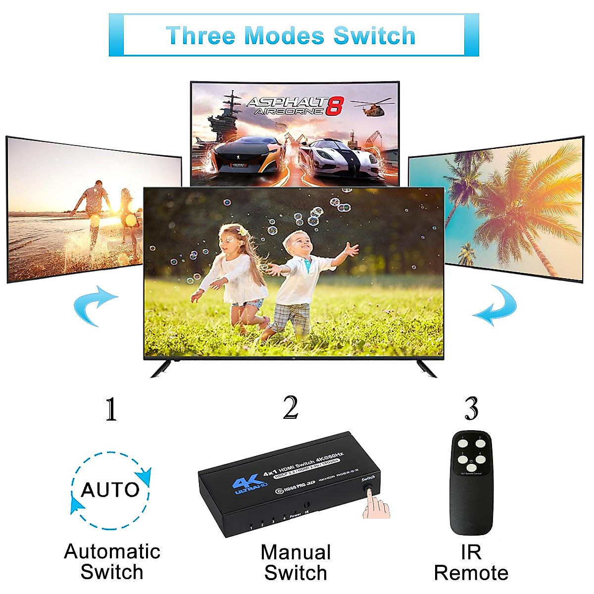 4K HDMI Switch 4x1, 4K@60Hz 4 in 1 Out HDMI Switcher Selector with IR Remote Control, Supports HDCP 2.2 4K@60Hz UltraHD HDR10 3D HD1080P Dolby DST, HDMI Splitter for PS4 Xbox Apple TV Fire Stick