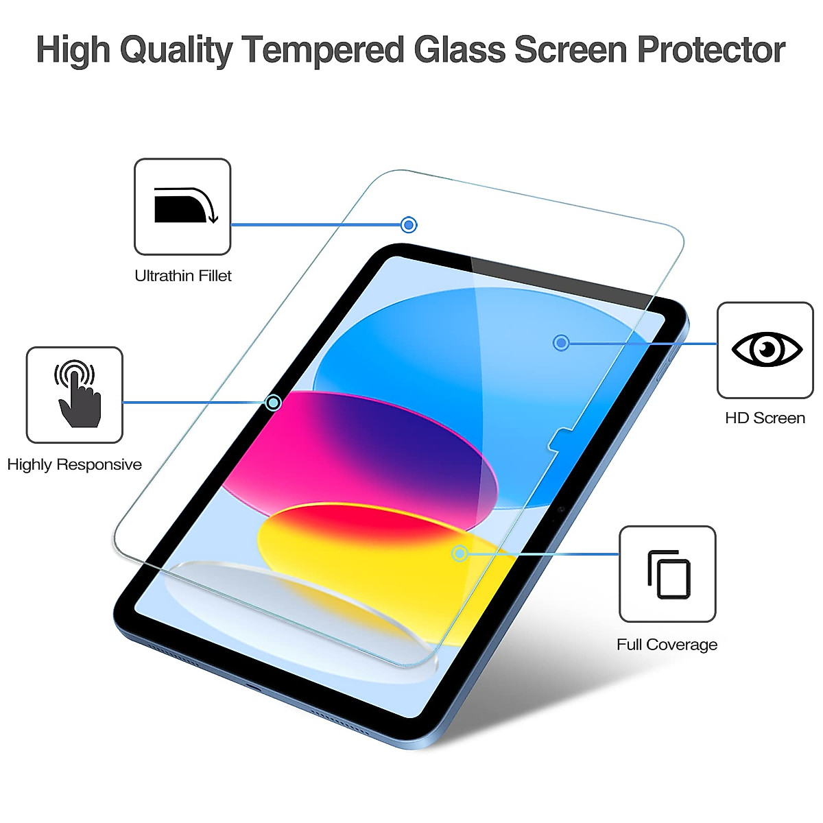 ProCase 2 Pack Screen Protector Tempered Glass for iPad 10.9 10th Generation 2022 A2696/A2757/A2777 Bundle with Slim Stand Hard Shell Case for 10.9” iPad 10th Gen 2022 Release A2696 A2757 A2777 -Navy