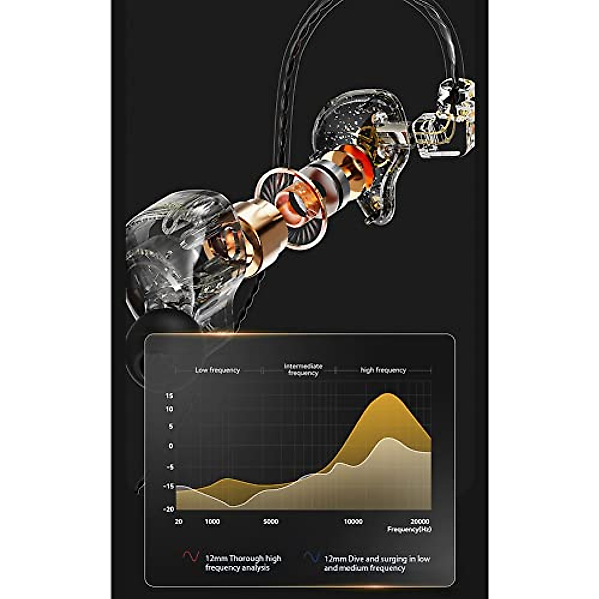 Frobea X2 Pro 3.5mm Detachable Wired Headphones Double Dynamic HiFi Earphone Headset Stereo Earbuds Sport Running White