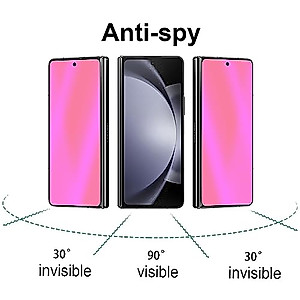 BWEDXEZ 2 Pack Outer Anti-Blue Privacy Tempered Glass For Samsung Galaxy Z Fold 5 / Z Fold 4 Front Mirror Anti-Spy Screen Protector Anti-Peeping Full Covered Film Electroplated Gradient Colorful