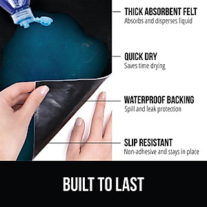 GORILLA GRIP LeakGuard Non-Adhesive Under Sink Mat for Kitchen Cabinet, Waterproof Quick Dry Shelf Liner, Durable Absorbent Felt Mats for Bathroom Sinks, Cabinets, Dresser, Easy to Trim, 24x30 Black