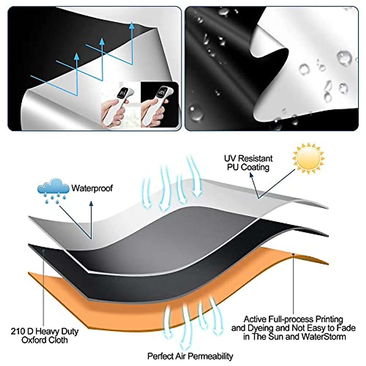 100% Blackout Curtains for Bedroom, Portable DIY Window Blinds, No Drill Window Shades & Blackout Blinds with Stickers & Tabs for Baby Nursery, Travel, Dorm Room (118" x 57")