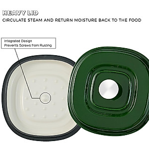 Flavehc Cast Iron Sauce Pan With Lid 2 Quart Cast Iron Saucepan Green Enameled Cast Iron Sauce Pot Oven Safe