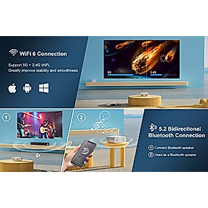 [Auto-Focus] Projector with WiFi 6 and Bluetooth:Jimveo 490 ANSI 19000L Native 1080P Outdoor Movie Projector 4k Support,Auto 6D Keystone&50% Zoom,Portable Smart Home LED Video Projector for Phone/PC