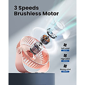 Gaiatop USB Desk Fan, 3 Speeds Portable Small Fan with Strong Airflow, 5.5 Inch Quiet Table Fan, 90° Rotate Personal Cooling Fan For Bedroom Home Office Desktop Travel (Pink)