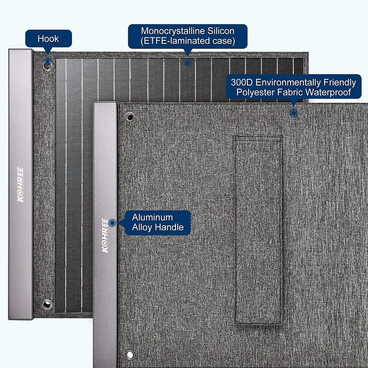 Kohree 100W Portable Solar Panel Waterproof, Foldable Monocrystalline Solar Panel Power Charger System Kit for RV Camping Outdoor Boat Emergency Backup Power Station, with USB/PD/DC Outputs 18V