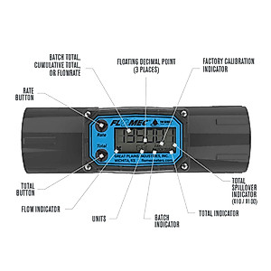 FLOMEC TM Series Water Meter for Water Processing and Irrigation Applications, 1-1/2 inch Female NPT Fittings (TM15NQ9GMB)