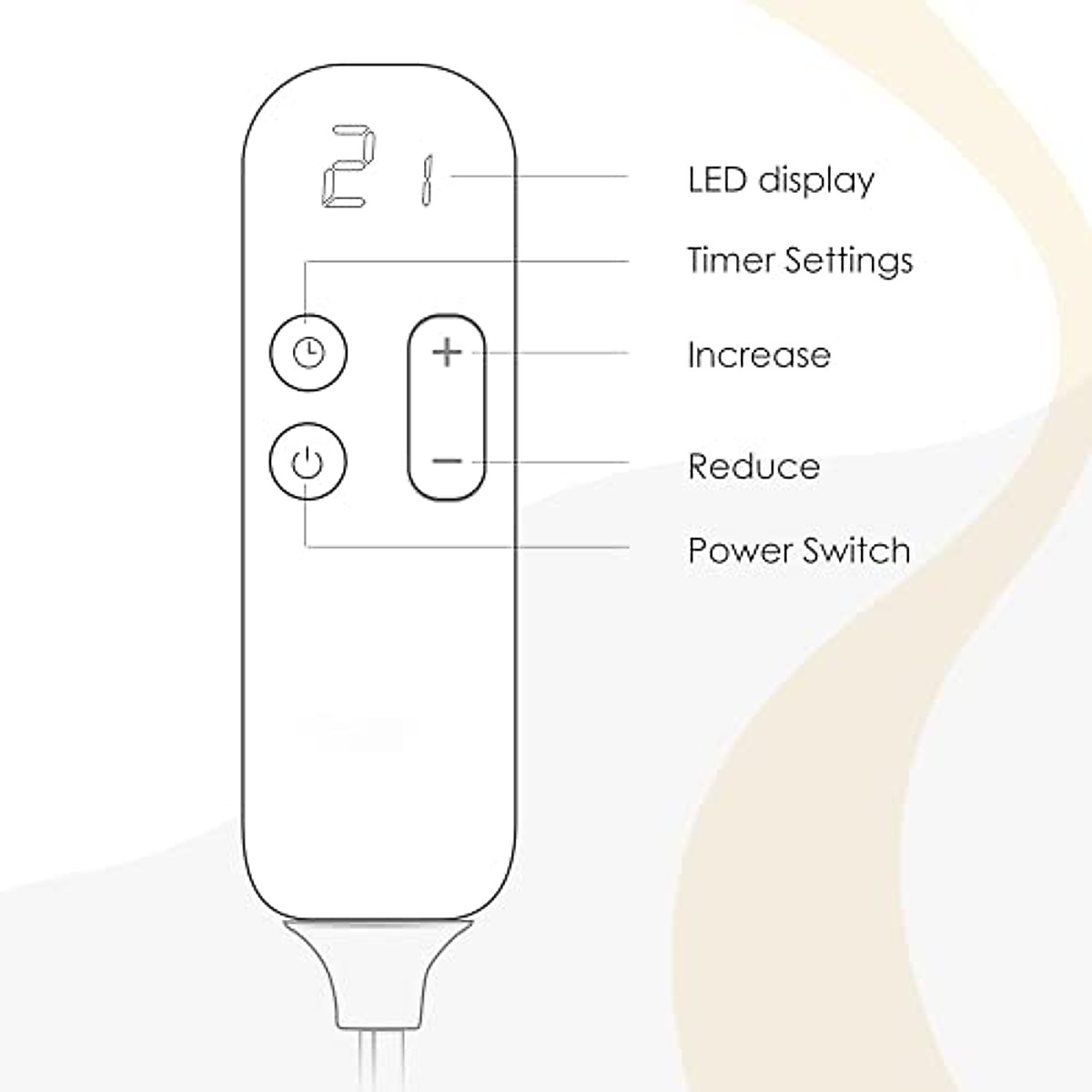 Electric Blanket Heated Throw Flannel & Velveteen, Fast Heating Blanket 50" x 60", ETL Certification with 6 Heating Levels & 5 Hours Auto Off, Home Office Use, Machine Washable