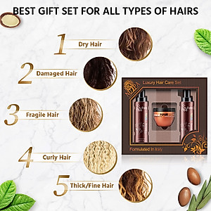 Nuspa Moroccan Argan Oil Hair Care Set - Sulfate Free for Damaged, Dry, Frizzy, Color Safe, Keratin Treated Hair with Long Lasting Shine