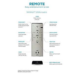 TOTO SW583#01 S350E Electronic Bidet Toilet Seat with Cleansing Warm, Nightlight, Auto Open and Close Lid, Instantaneous Water Heating, and EWATER+, Round, Cotton White