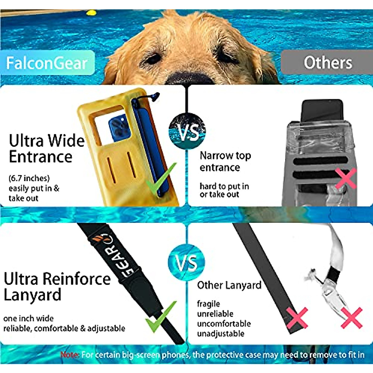 FalconGear Floating Waterproof Phone Pouch Universal Waterproof Phone Case with Zipper & Adjustable Lanyard Cellphone Dry Bag for iPhone 13/12/11 Pro Max XR Galaxy S22/21/20 Ultra (Orange-Red)