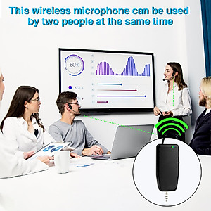 oxxyeeKS Wireless Microphone System for 2 People,160ft Range, 2.4G Dual Wireless Headset Mics for Karaoke Speaker, Amplifier, Mic Speakers, PA System, Yoga,Teaching, Fitness