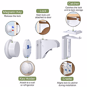 Child Safety Magnetic Cabinet Locks, AOSITE 12 Pack+3 Keys Baby Proofing Magnetic Drawer Locks for Kitchen with Adhesive No Drilling or Screws Fixed, 4 Baby Safety Cabinet Locks for Knobs