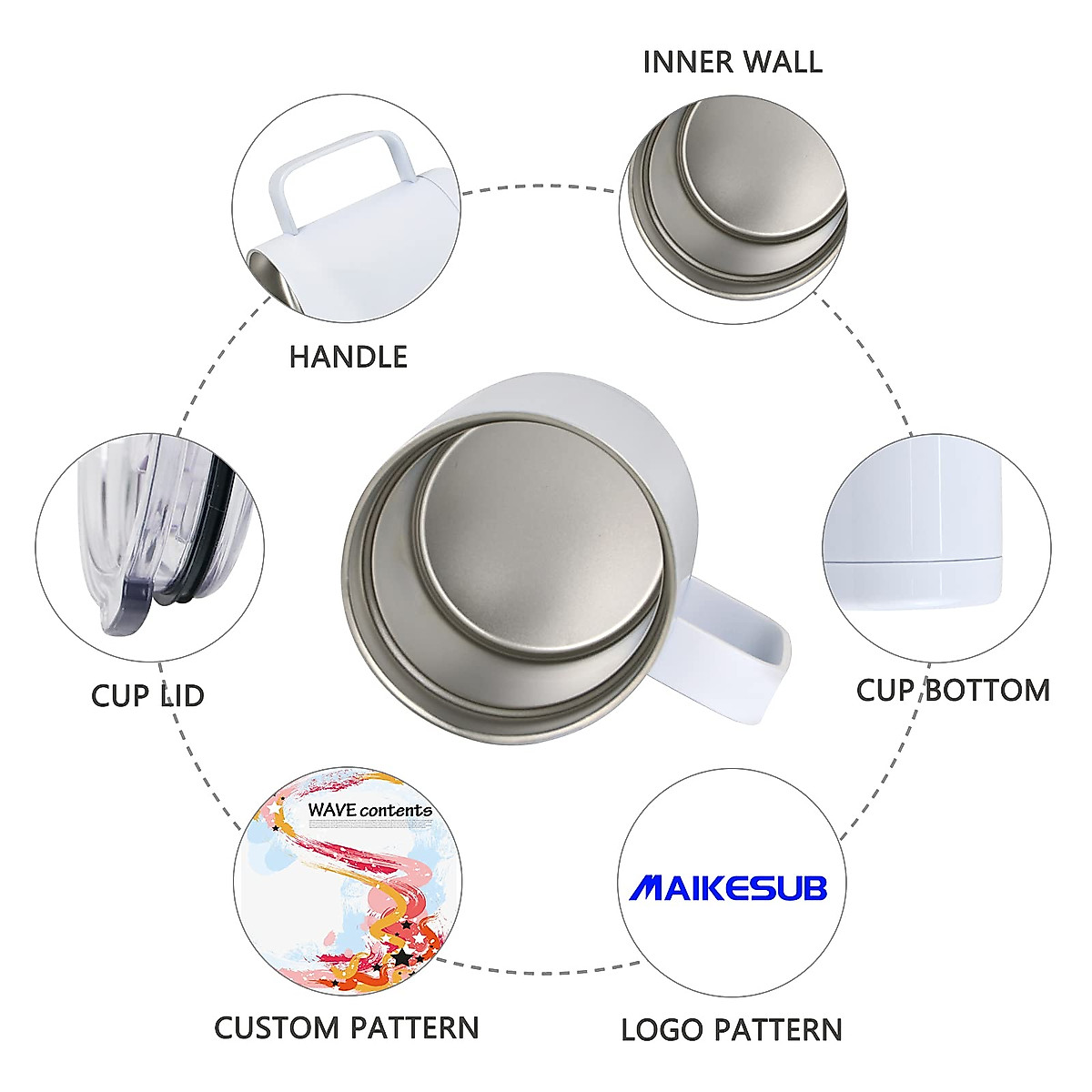 MAIKESUB 4 Pcs Sublimation Blank Skinny Tumbler 16 OZ White Handle and Straw Double Wall Stainless Steel Coffee Straight Mug with Sliding Lid (12 oz 340ML With base)