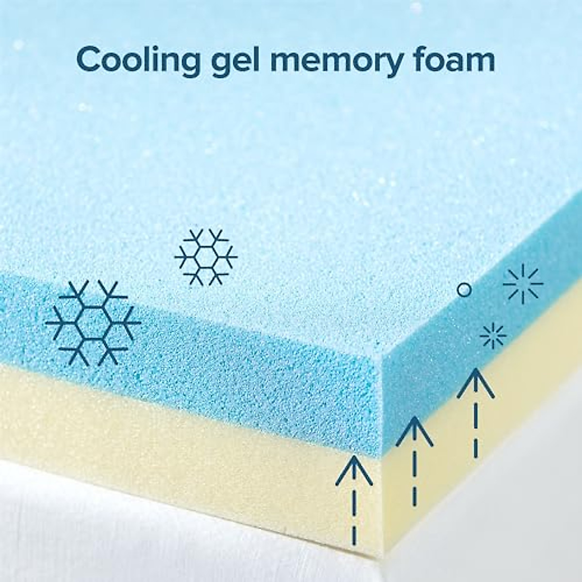 ZINUS 4 Inch Green Tea Cooling Gel Memory Foam Mattress Topper, Cooling Gel Foam, Pressure-Relieving Design, CertiPUR-US Certified, King