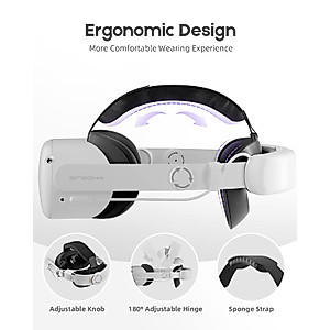 Head Strap with Battery Pack for Quest 2, Dual Replaceable Battery Combo(2x8000mAh) with Charging Dock, Adjustable Design Elite Strap VR Accessories