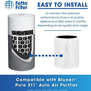 Fette Filter - 311 Air Purifier Replacement Filters, Compatible with Blueair Pure 311 High-efficiency 2-in-1 Filtration Systems, Particle Filter + Carbon Filter (Pack of 4)