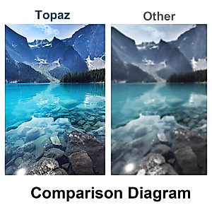 48A Black Toner Cartridge 4-Pack Replacement for CF248A 48A Used for Pro M15w M29w M30w M31w MFP M28w M28a M29a M15a M16a M16w Printer