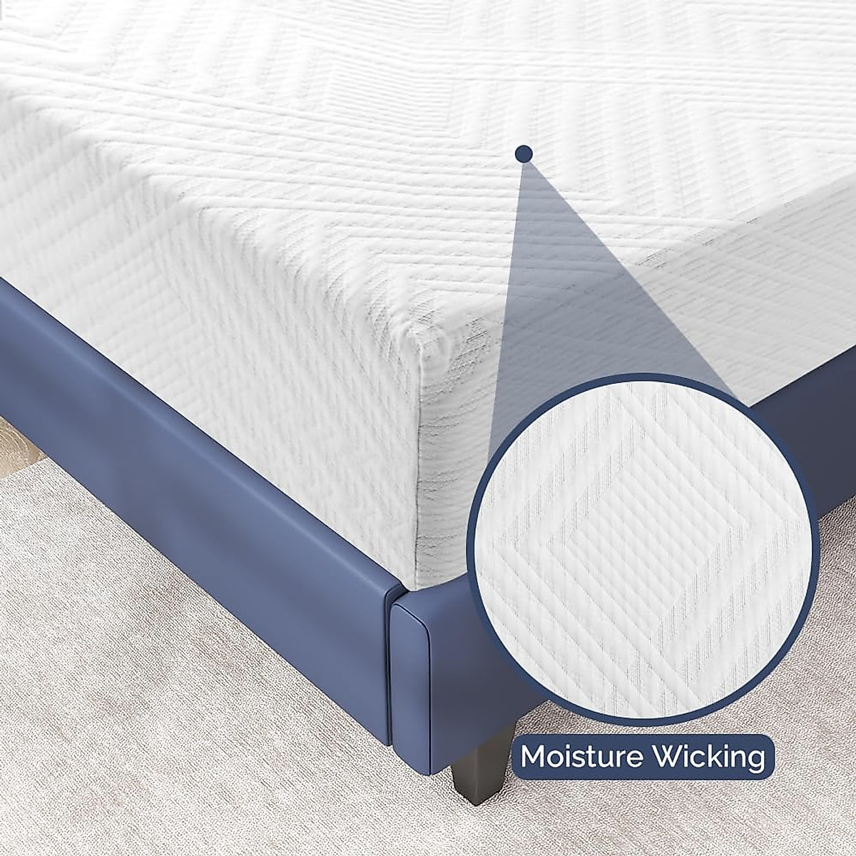 IULULU Full Size Mattress, 6-Inch Full Memory Foam Mattress - Green Tea Gel Infused, Medium-Firm for Cool Sleep and Pressure Relief Bunk Trundle Bed in a Box, CertiPUR-US Certified, White